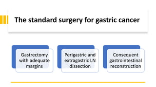 Proximal Gastrectomy for Early Gastric Cancer | PPTX