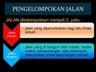 Perancangan Geometrik Jalan - Jalan | PPTX