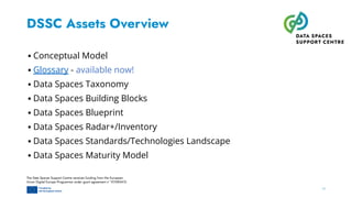 Data_Spaces_inputs_for_FIWARE_summit_Clara_Pezuela.pdf