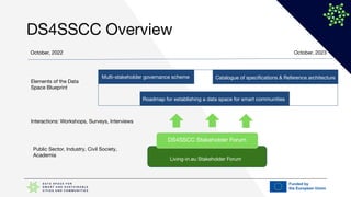 Data_Spaces_inputs_for_FIWARE_summit_Clara_Pezuela.pdf