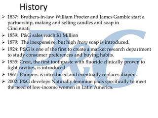 Procter & Gamble | PPTX