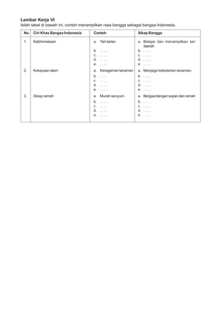 Pg kn 3 sd rpp | PDF
