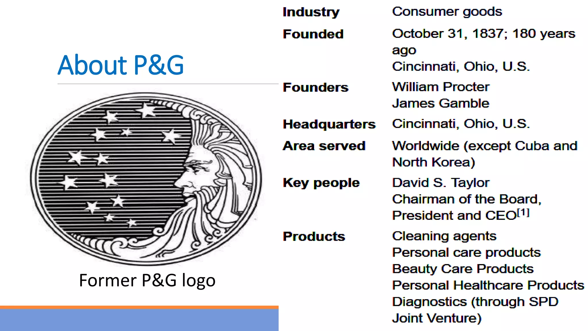 Procter & Gamble – P&G | PPTX