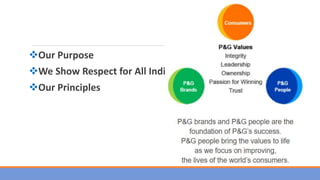 Procter & Gamble – P&G | PPTX
