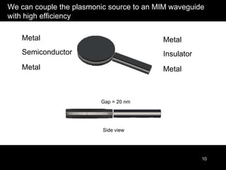 Surface Plasmon Hybridization of Whispering Gallery Mode Microdisk ...