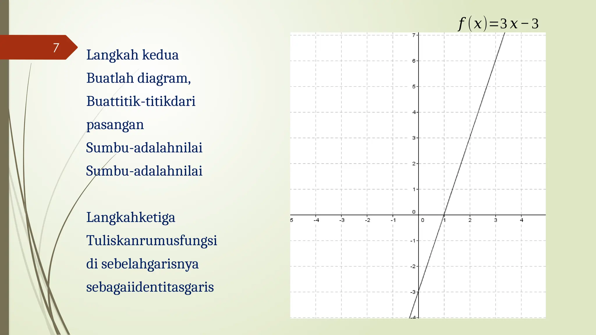 PPT Persamaan Garis Lurus (PGL) dan Gradien.pptx