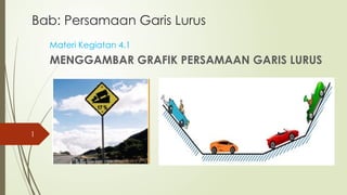 PPT Persamaan Garis Lurus (PGL) dan Gradien.pptx