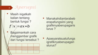 PPT Persamaan Garis Lurus (PGL) dan Gradien.pptx