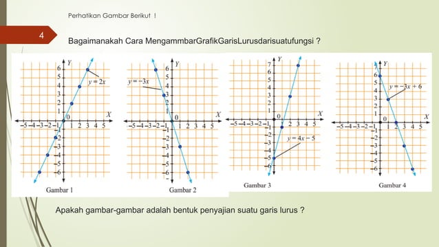 PPT Persamaan Garis Lurus (PGL) dan Gradien.pptx