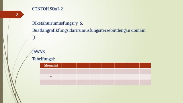 PPT Persamaan Garis Lurus (PGL) dan Gradien.pptx