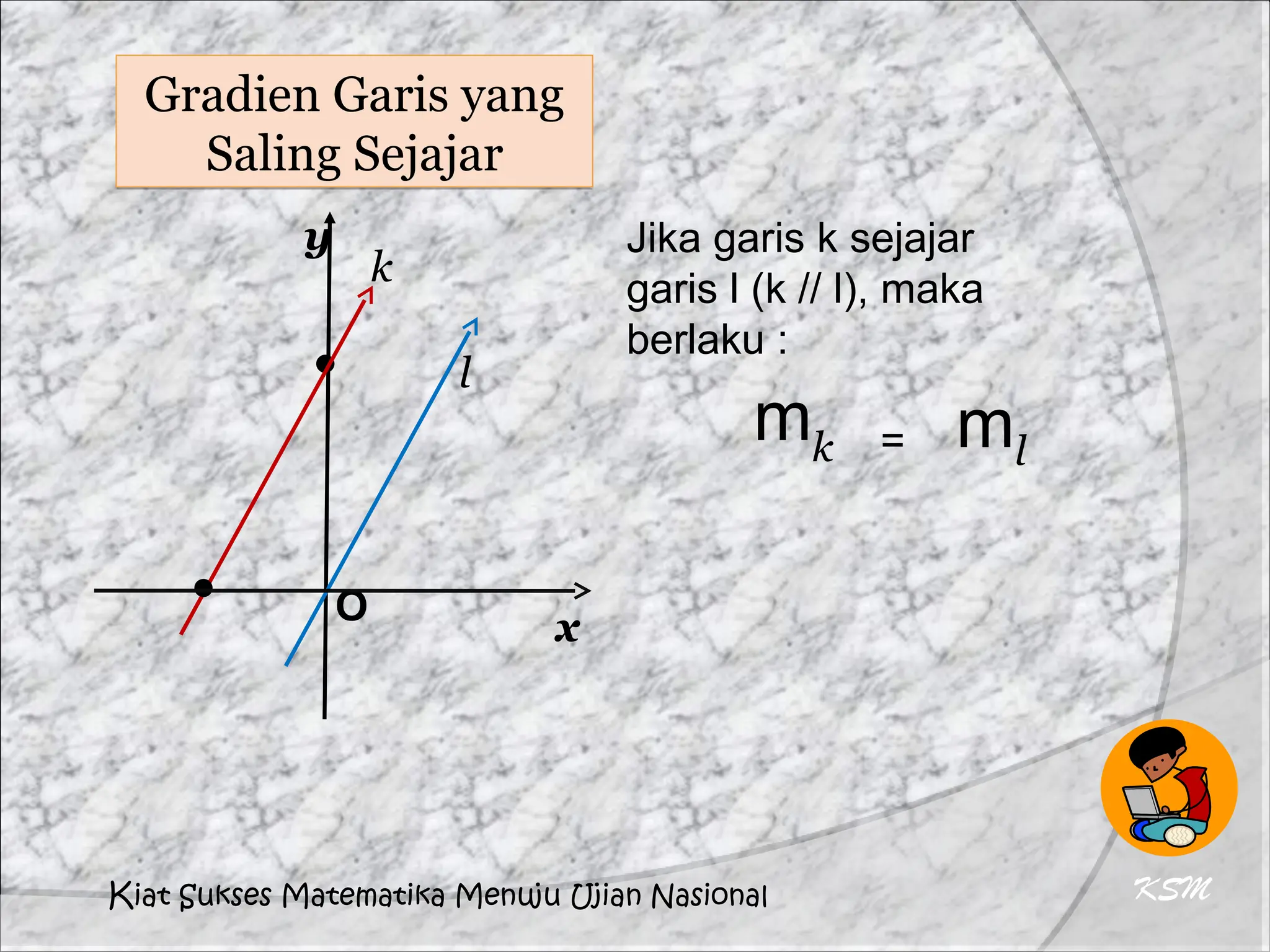 Persamaan Garis Lurus.ppt ini untuk kls8 | PPT
