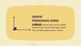 Persamaan Garis Lurus, Belajar memahami hubungan garis, grafik, dan ...