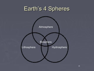 Physical Geography Lecture 01 - What Is Geography 092616 | PPT