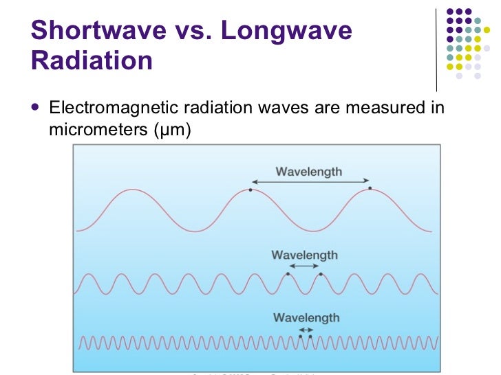 GEOG 100--Lecture 04--Energy, seasons, atmos