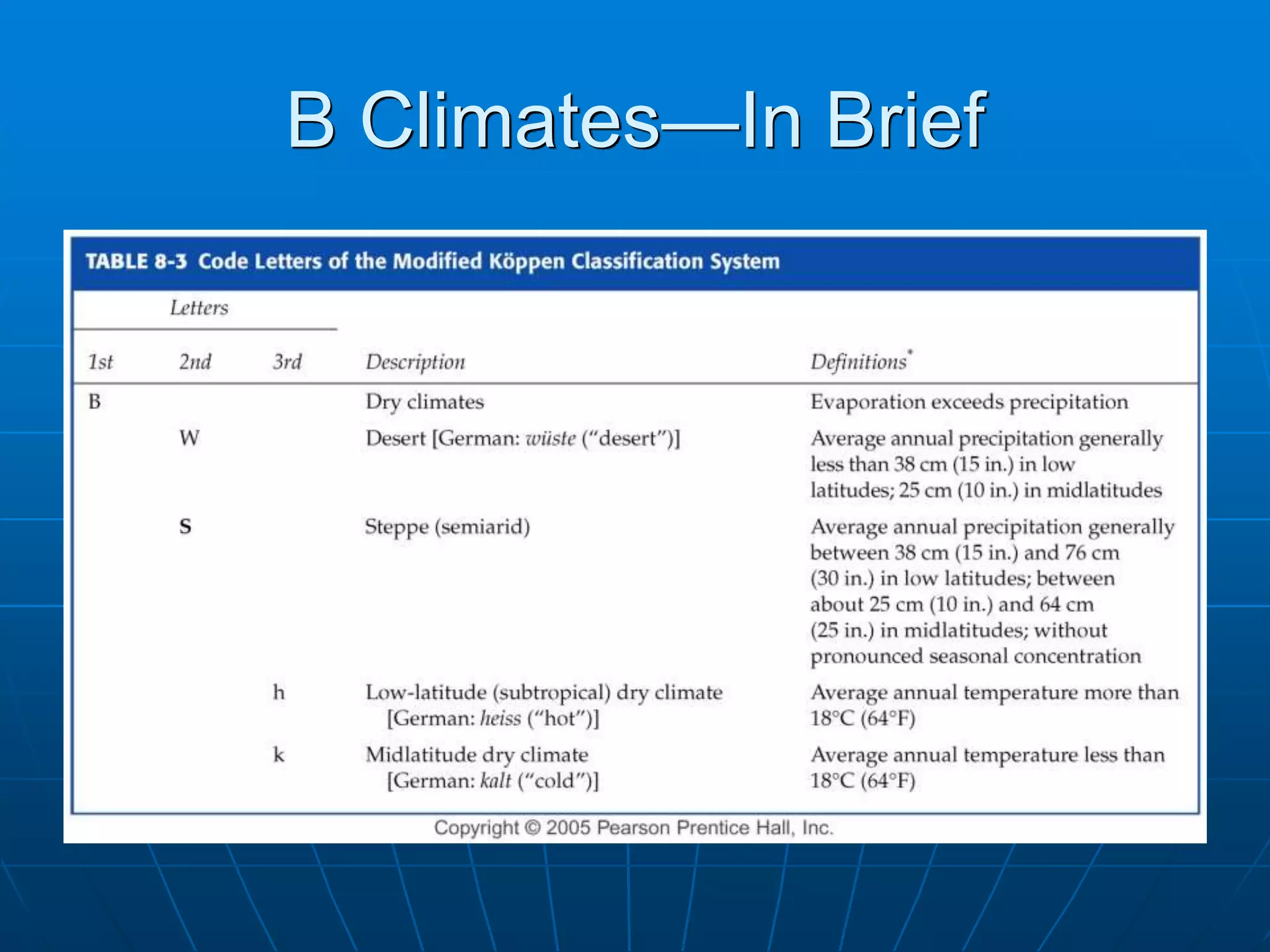 Physical Geography Lecture 10 - Global Climates 110916 | PPTX | Weather ...