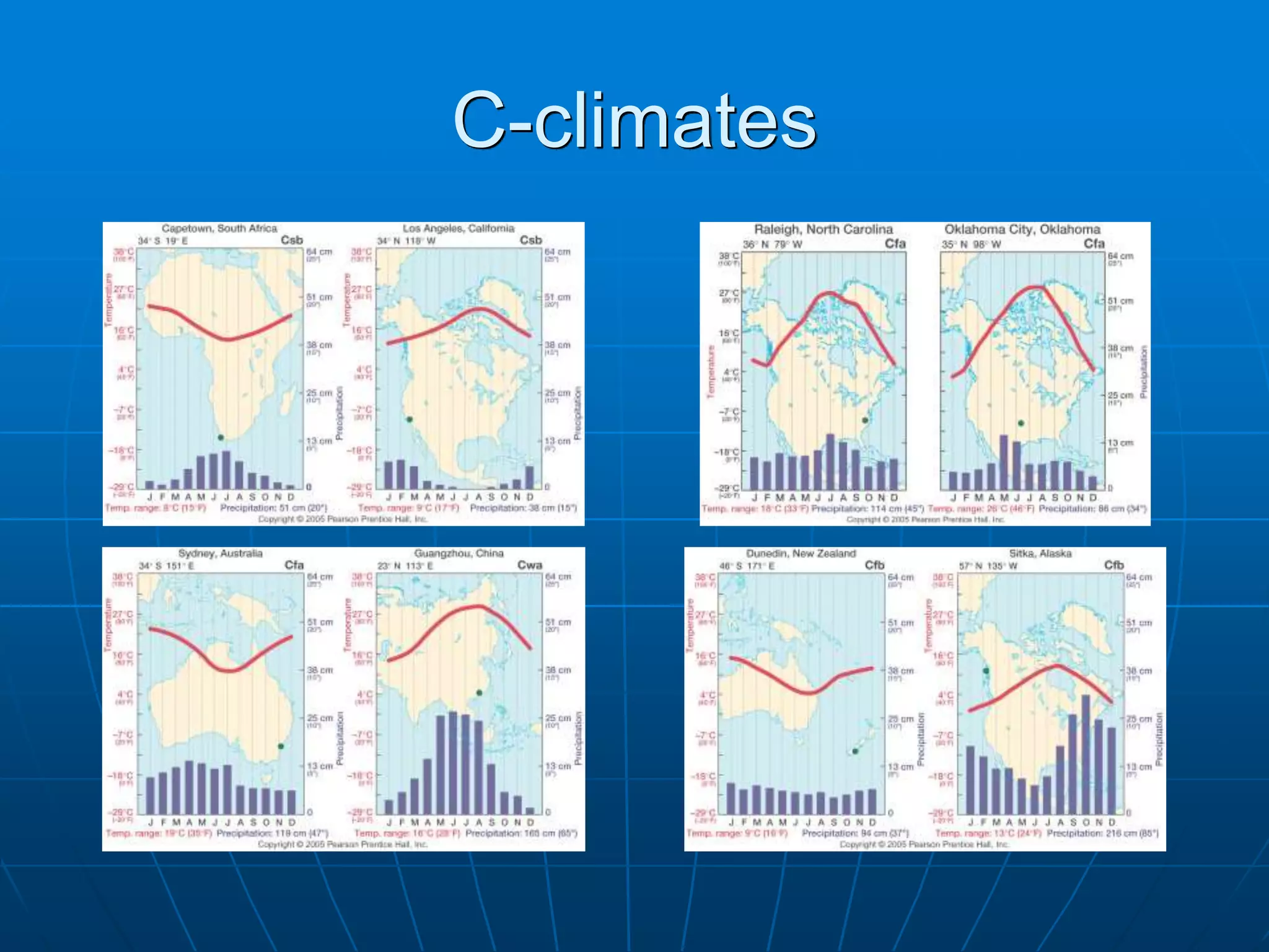 Physical Geography Lecture 10 - Global Climates 110916 | PPTX | Weather ...