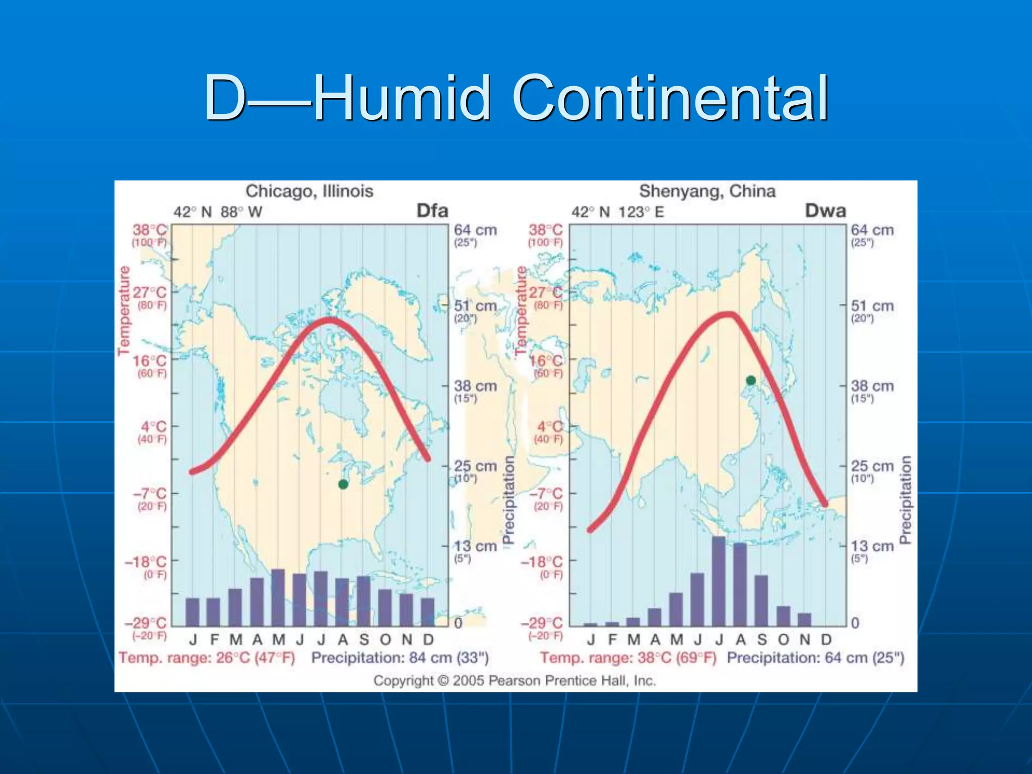 Physical Geography Lecture 10 - Global Climates 110916 | PPTX
