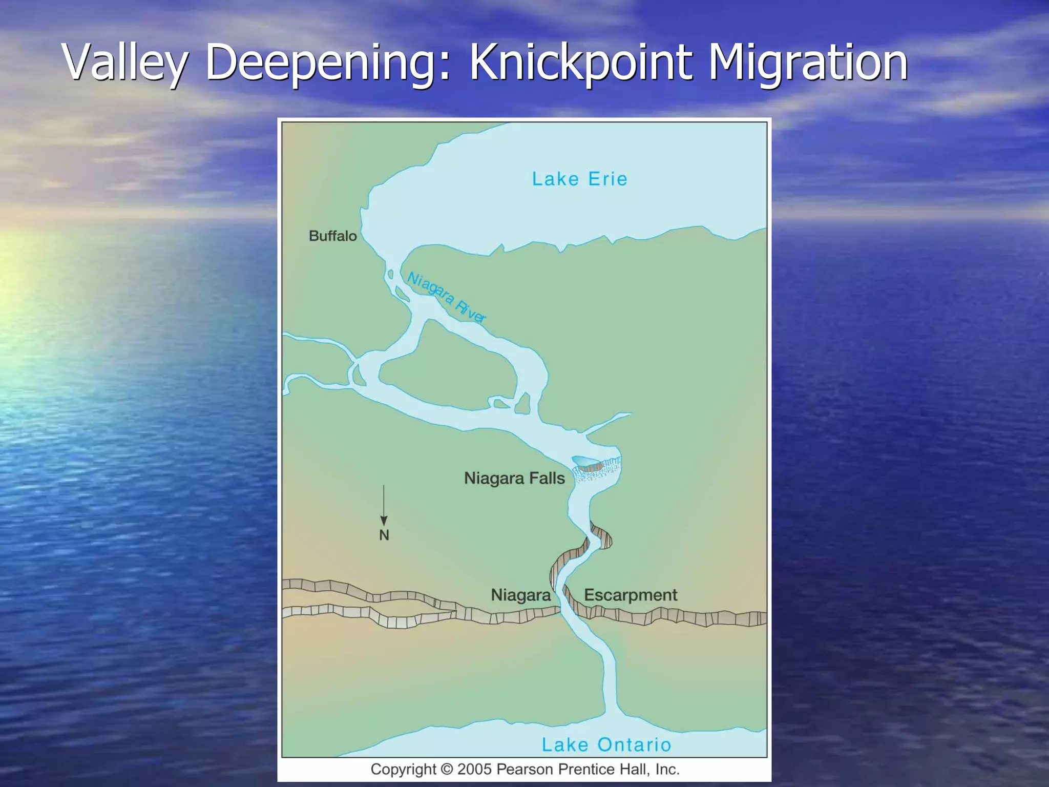 Physical Geography Lecture 16 - Fluvial Geomorphology 120516 | PPTX