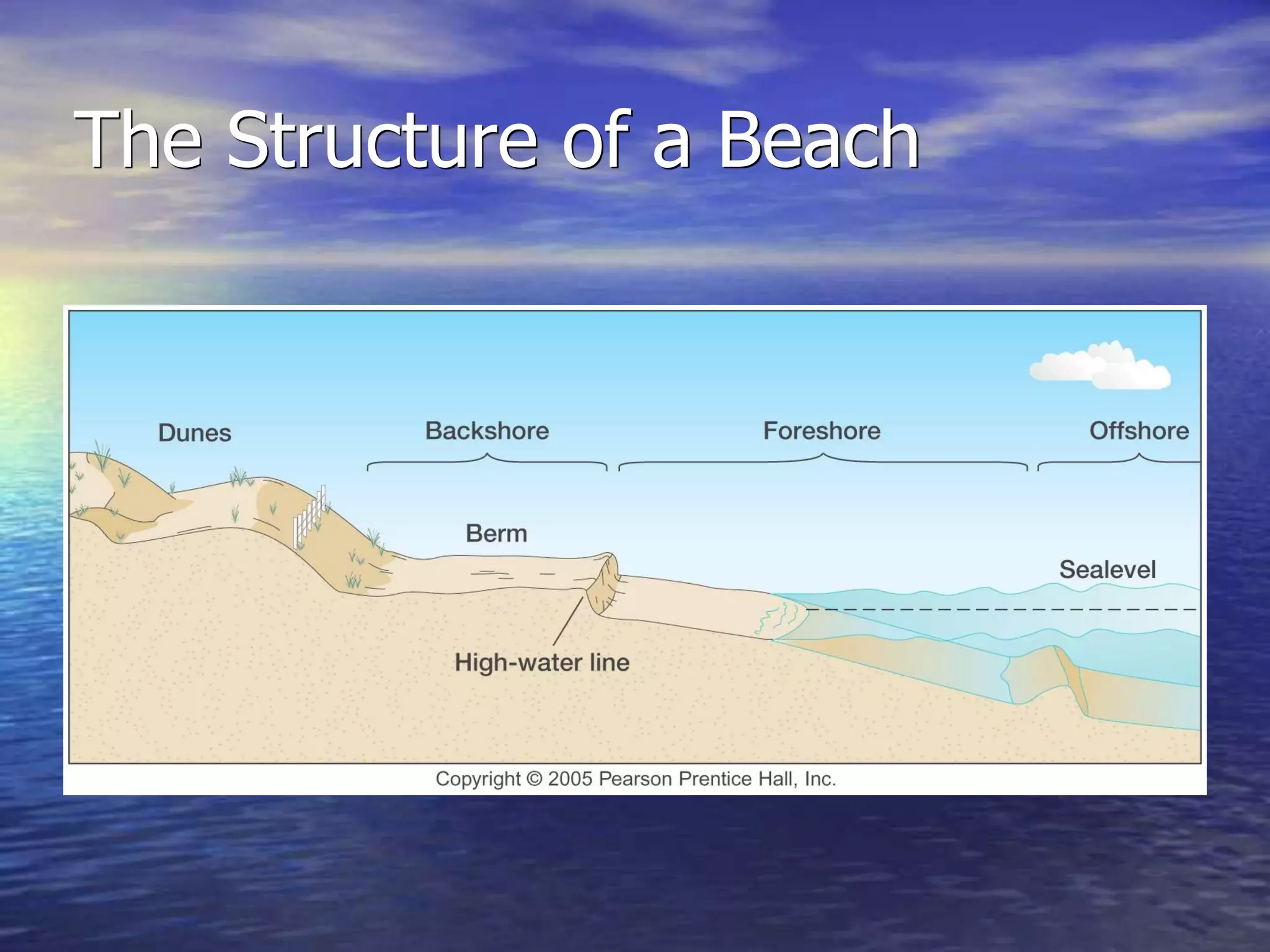 Physical Geography Lecture 17 - Oceans and Coastal Geomorphology 120716 ...
