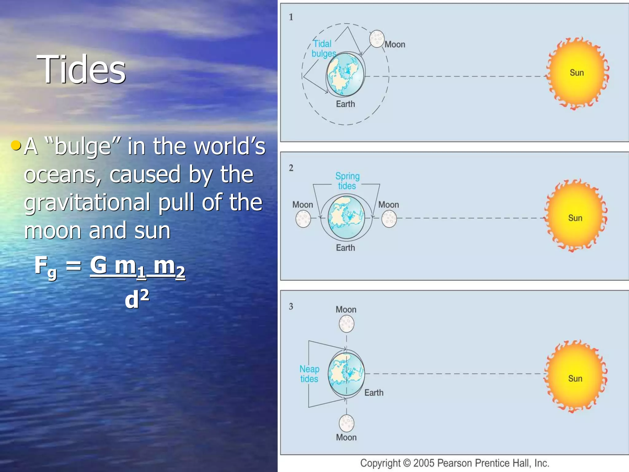 Physical Geography Lecture 17 - Oceans and Coastal Geomorphology 120716 ...
