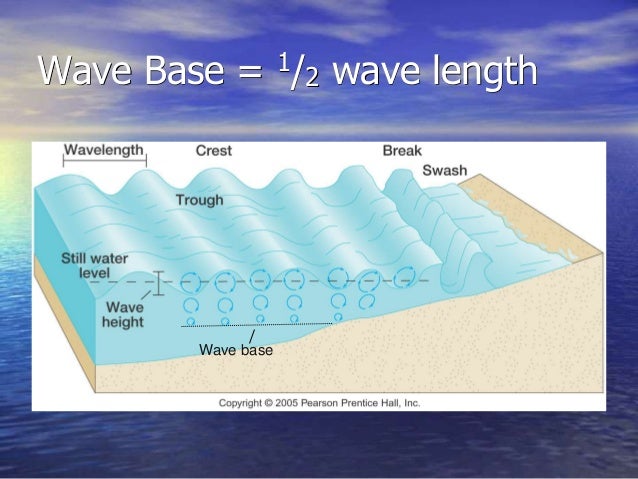 Physical Geography Lecture 17 - Oceans and Coastal Geomorphology 1207…