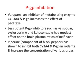 P- glycoproteins | PPTX