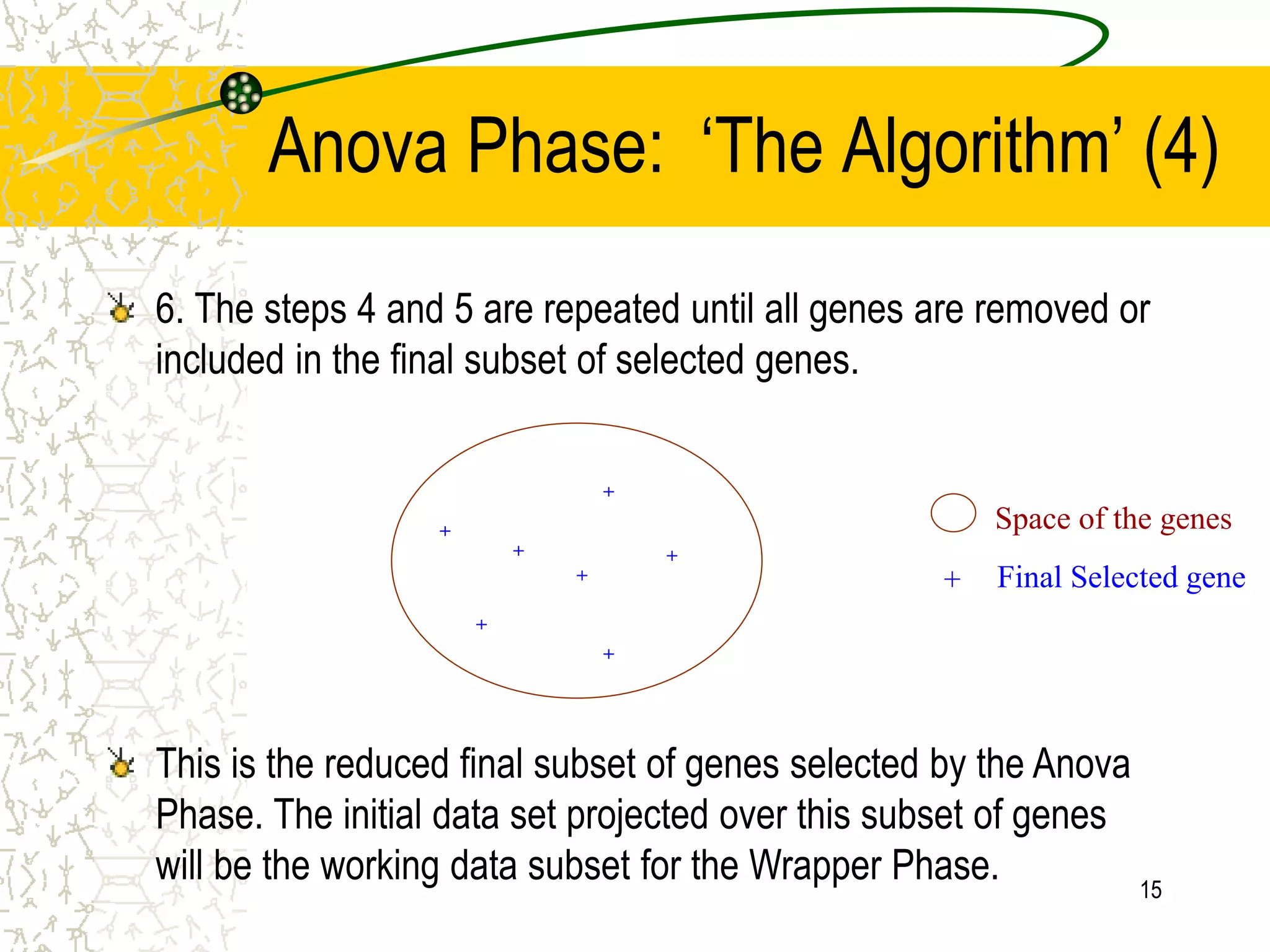 Application of a Selective Gaussian Naïve Bayes Model for Diffuse-Large ...