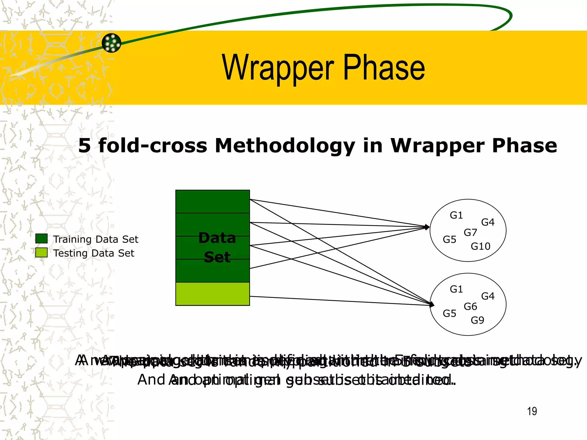 Application of a Selective Gaussian Naïve Bayes Model for Diffuse-Large ...