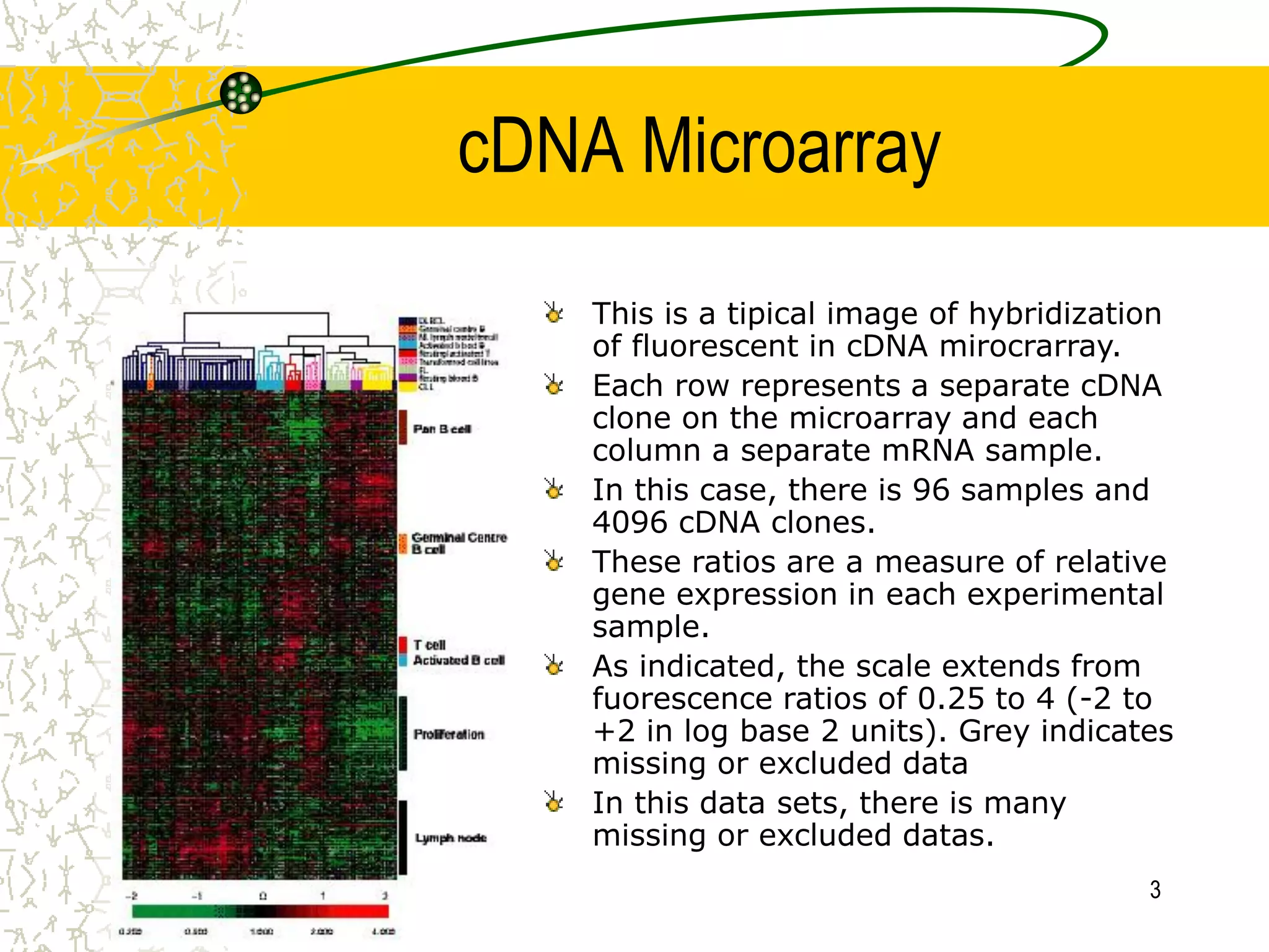 Application of a Selective Gaussian Naïve Bayes Model for Diffuse-Large ...
