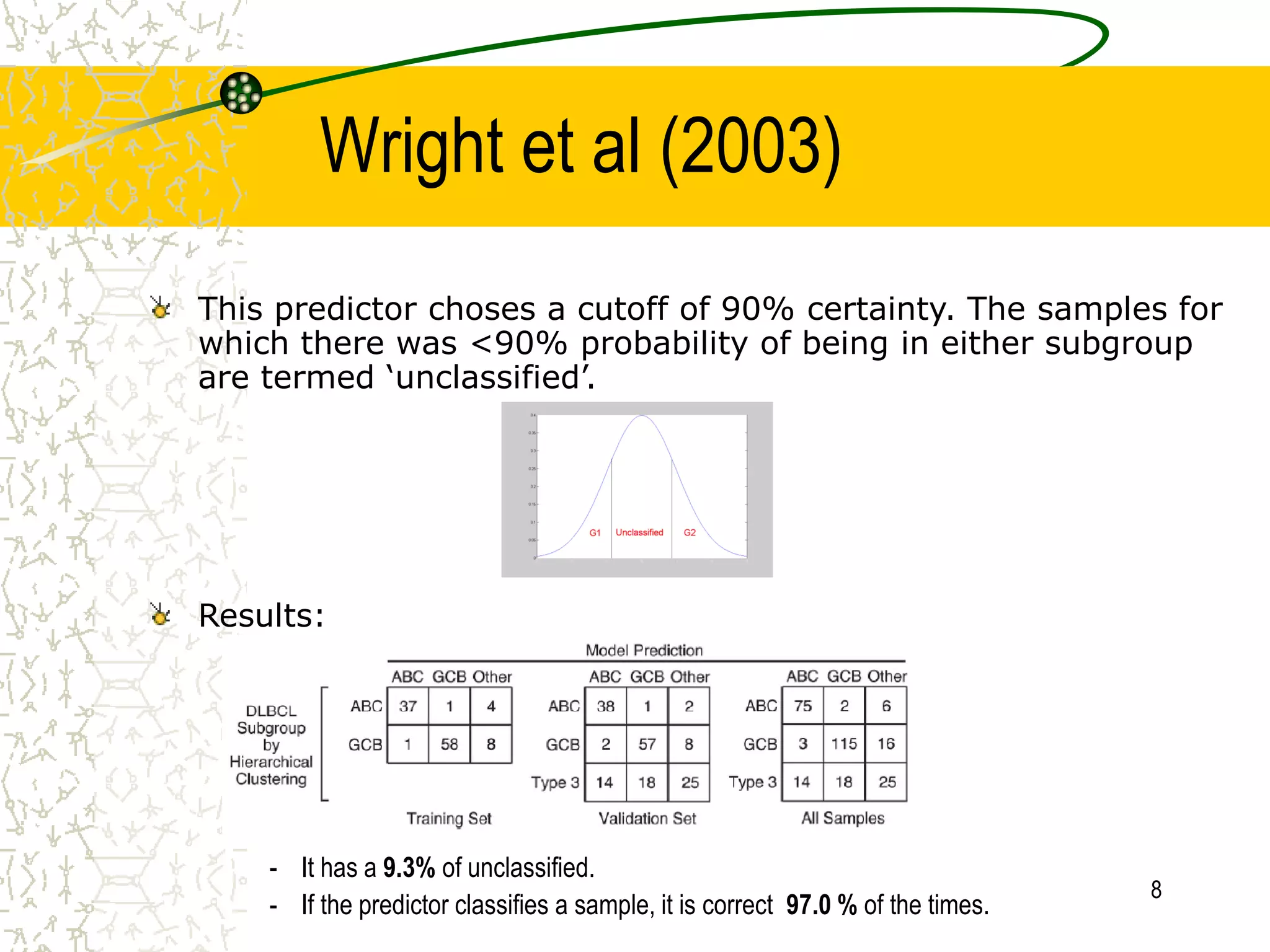 Application of a Selective Gaussian Naïve Bayes Model for Diffuse-Large ...