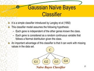 Application of a Selective Gaussian Naïve Bayes Model for Diffuse-Large ...
