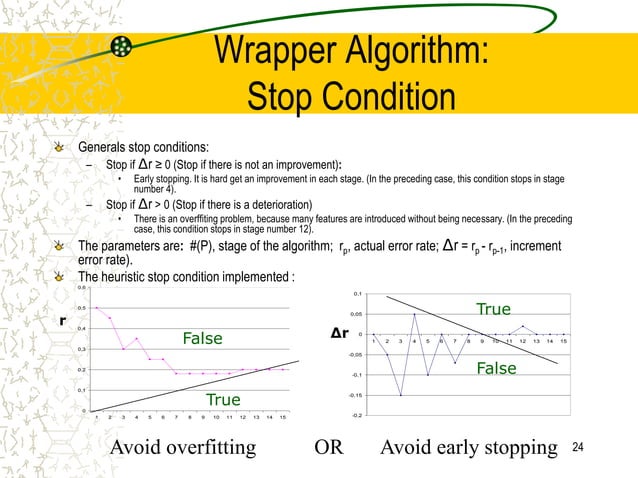 Application of a Selective Gaussian Naïve Bayes Model for Diffuse-Large ...