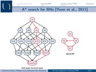 An exact approach to learning Probabilistic Relational Model | PPT