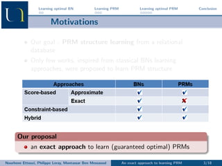 An exact approach to learning Probabilistic Relational Model | PPT