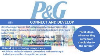 P&G marketing capabilities, HBR Case study,Anjali Verma | PPTX