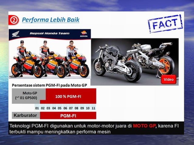 PGM FI (Programmed Fuel Injection) | PPT