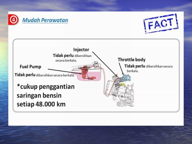 PGM FI (Programmed Fuel Injection) | PPT