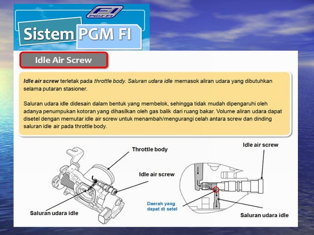 PGM FI (Programmed Fuel Injection) | PPT