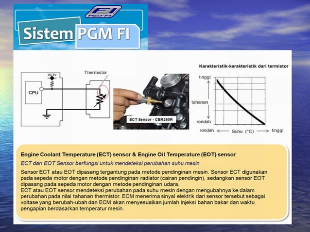PGM FI (Programmed Fuel Injection) | PPT