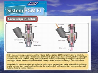 PGM FI (Programmed Fuel Injection) | PPT