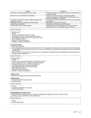 PGMI ENT Reviewer(1).pdf