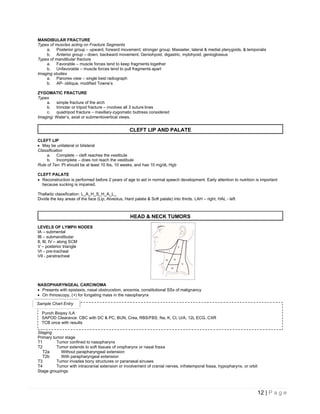 PGMI ENT Reviewer(1).pdf