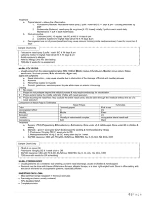 PGMI ENT Reviewer(1).pdf