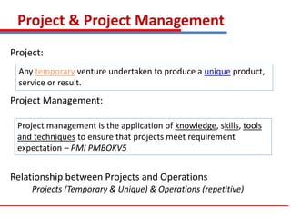 PgMP - Introduction to Program Management | PPT