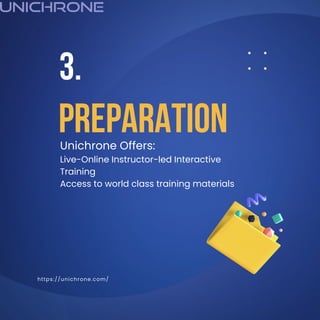 PGMP certification training by UNICHRONE | PDF
