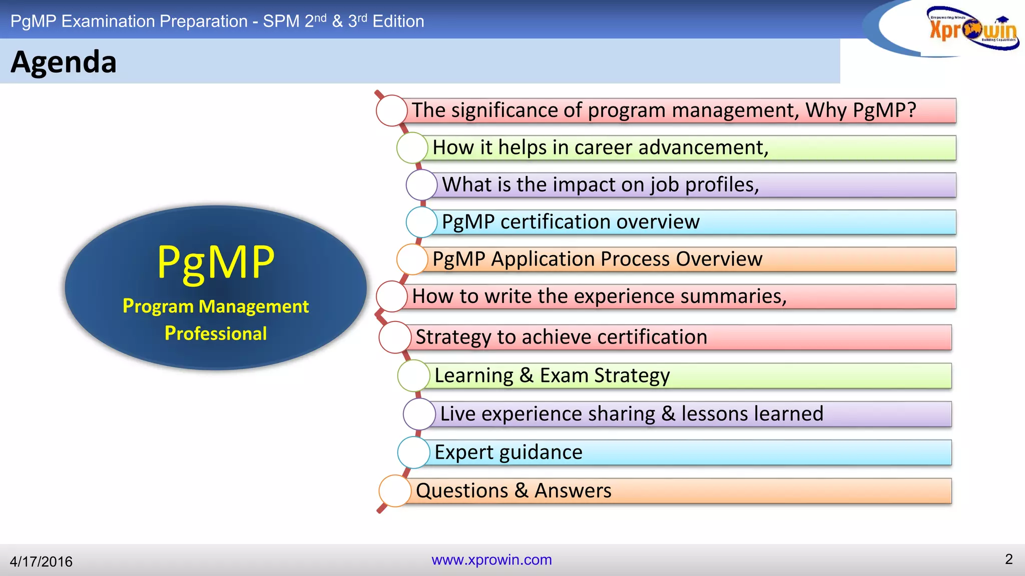 Pgmp Journey Strategy Guide | Ppt