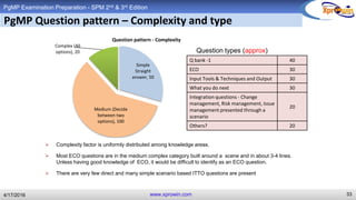 PgMP journey strategy guide | PDF