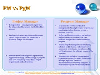 PgMP Road Map | PPS