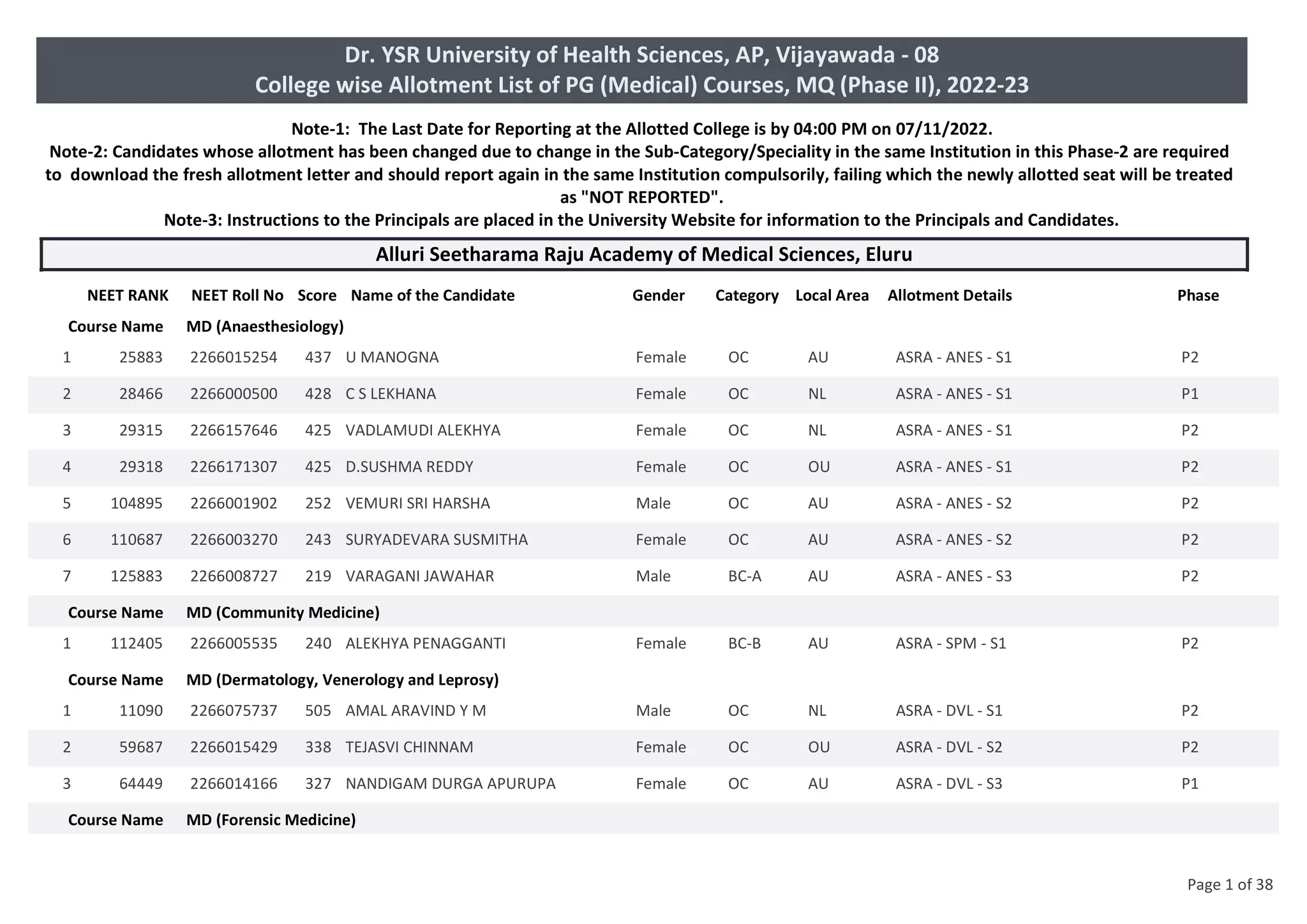 PG_MQ_Phase2_Collegewise_Allotments.pdf