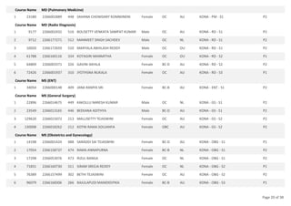 PG_MQ_Phase2_Collegewise_Allotments.pdf
